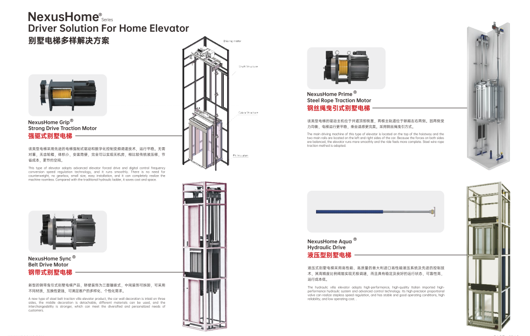 Products | Ningbo CONIC | Ningbo CONIC